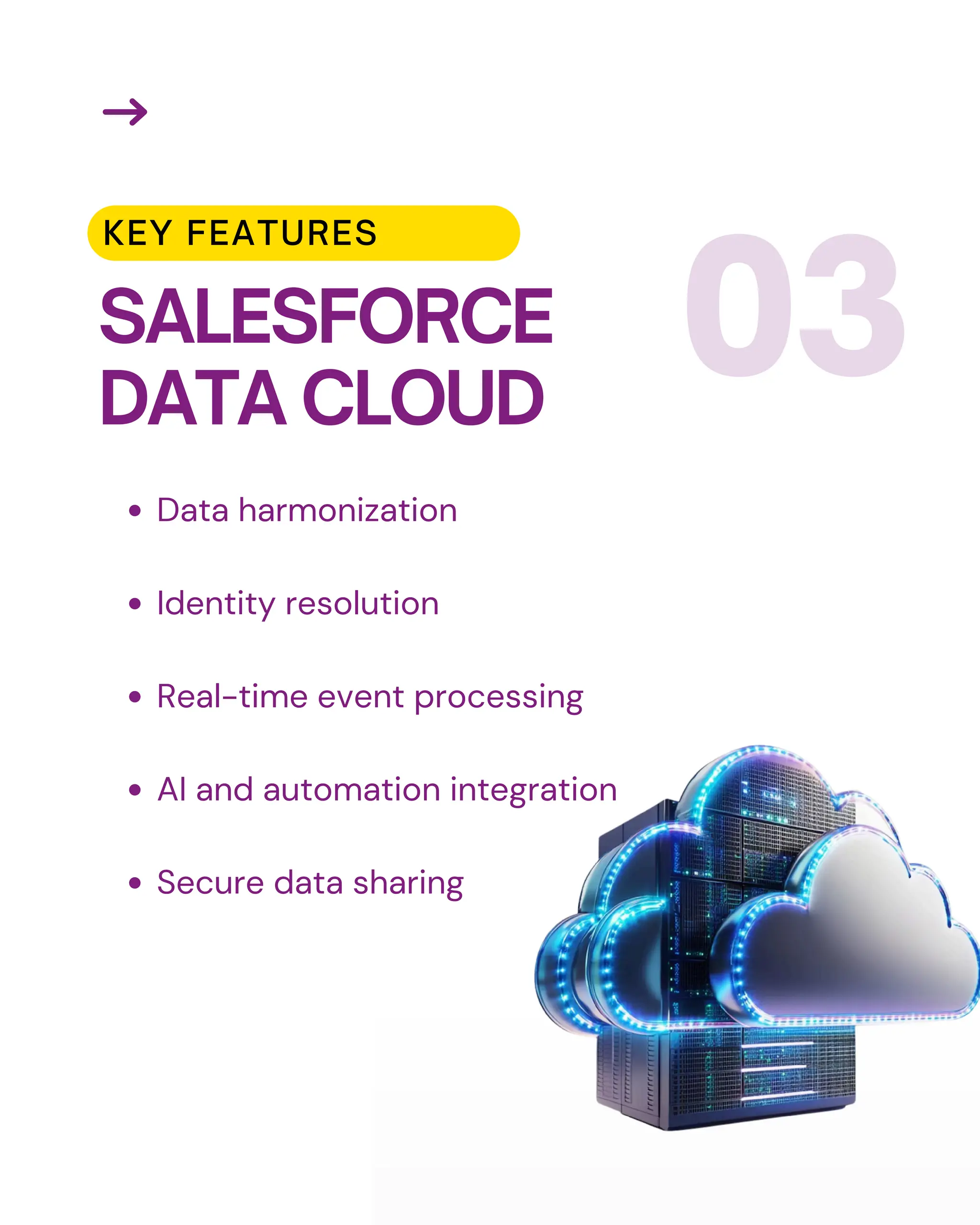 Unlocking Insights with Salesforce Data Cloud.pdf