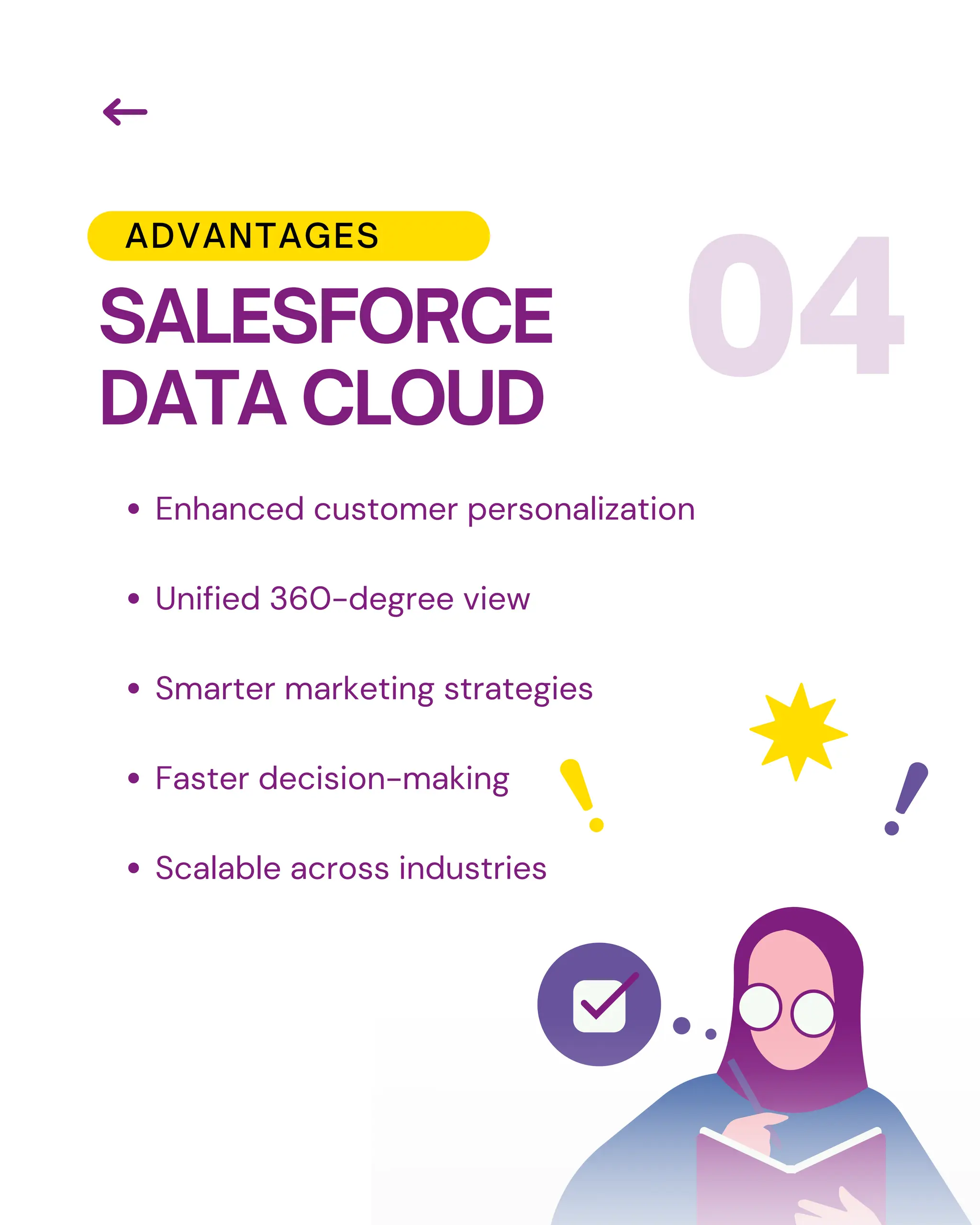 Unlocking Insights with Salesforce Data Cloud.pdf