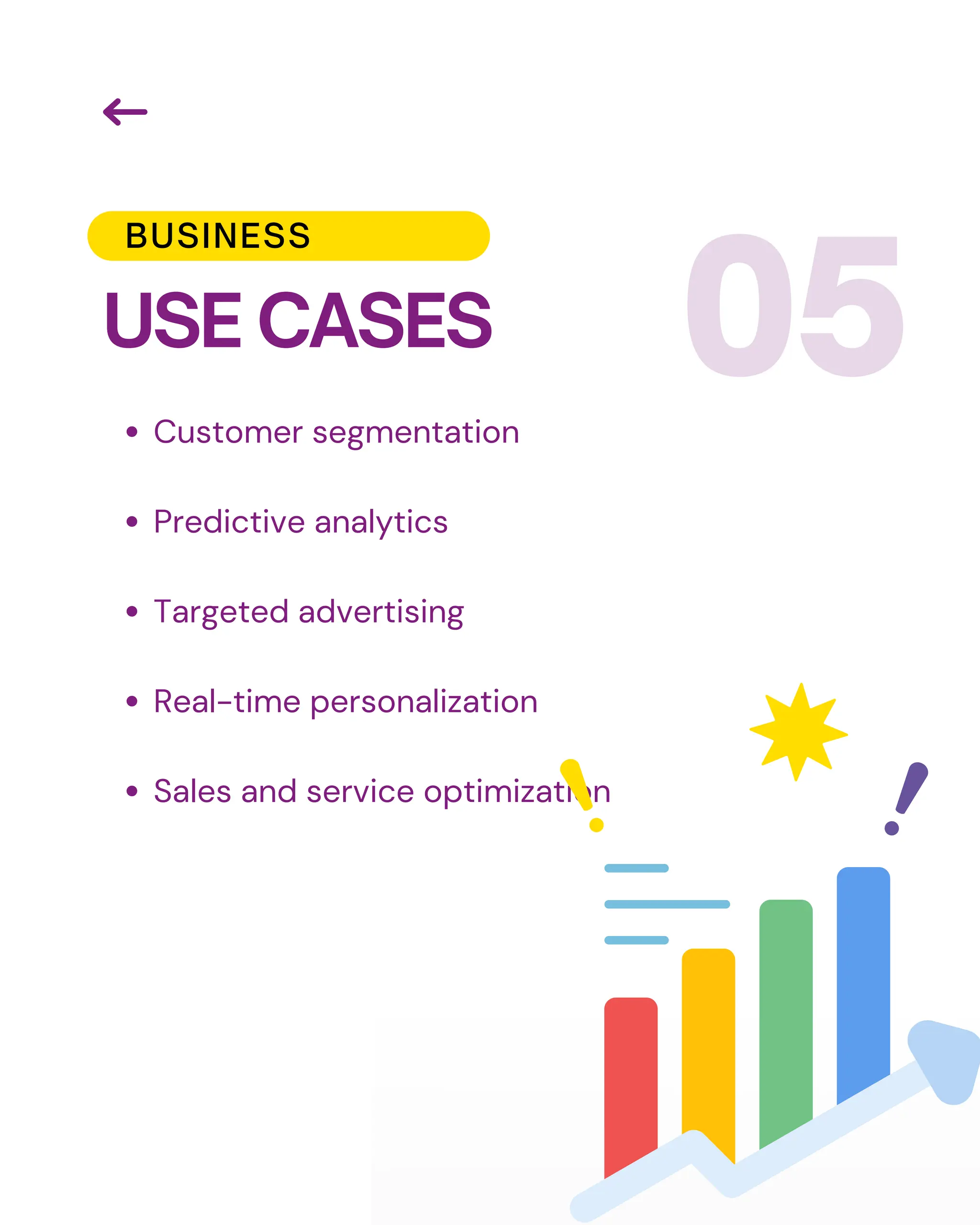 Unlocking Insights with Salesforce Data Cloud.pdf