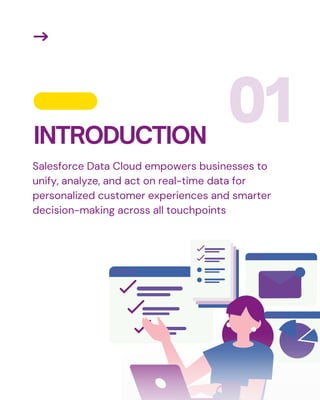 Unlocking Insights with Salesforce Data Cloud.pdf