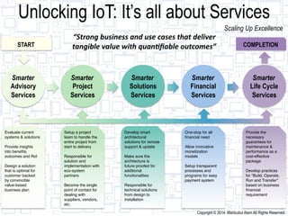 Unlocking IoT: It's all about services | PDF