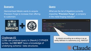 Unlocking Legal Insights: Harnessing the Power of LLMs and Knowledge ...