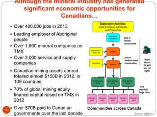 Northern resource development - tax policy and infrastructure | PPT