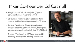 Unlocking Pixar's Creativity | PPT