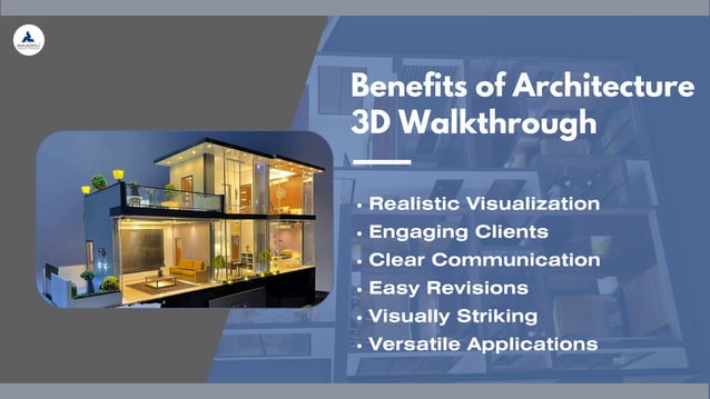 Unlocking Potential The Power of 3D Walkthroughs in Architecture.pdf
