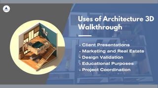 Unlocking Potential The Power of 3D Walkthroughs in Architecture.pdf