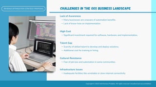 Unlocking Revenue Growth A Strategic Framework for OOS Platforms in ...