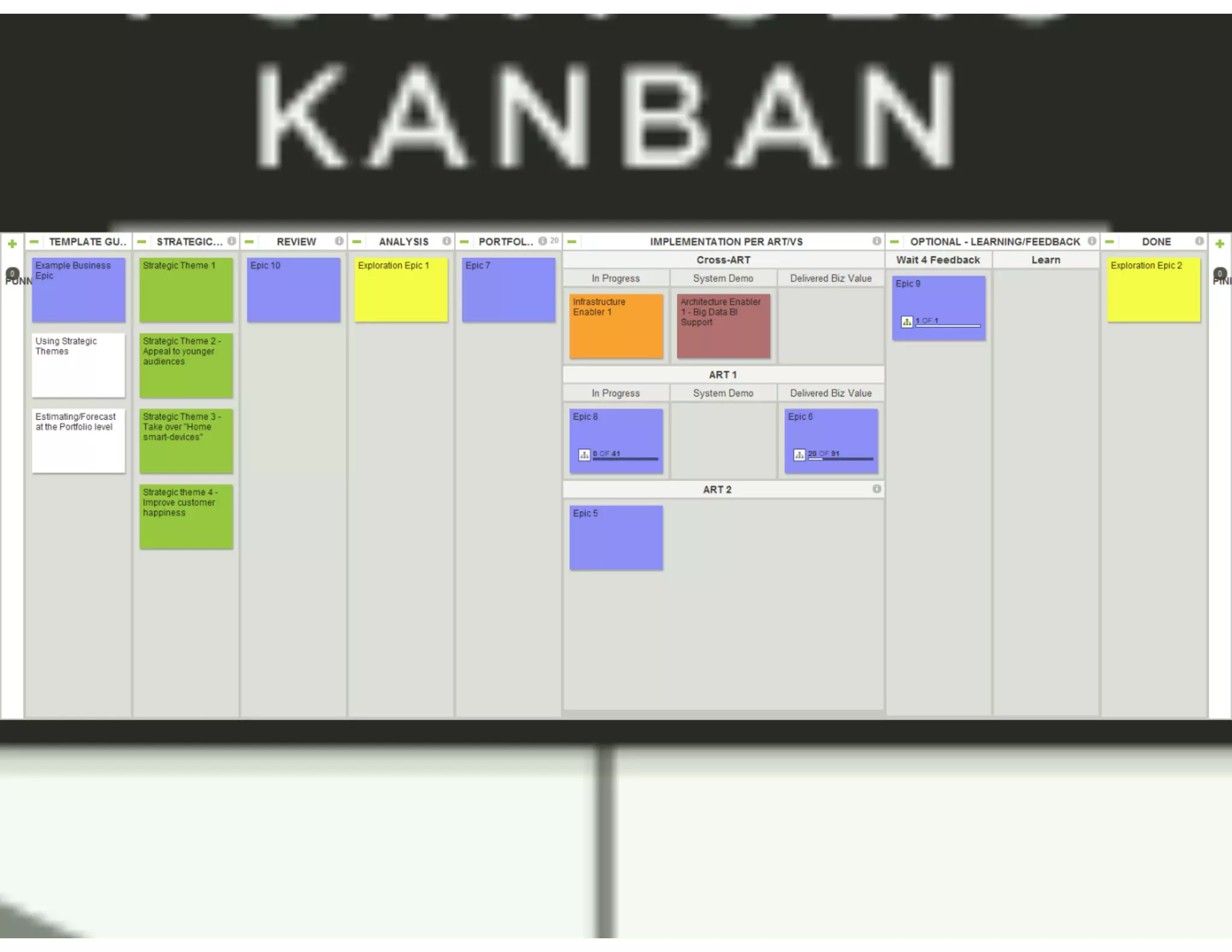 Kanban: The Key to Unlocking SAFe® | PDF