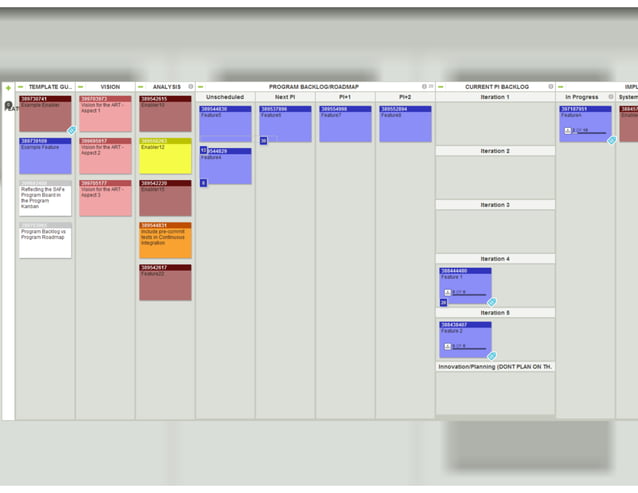 Kanban: The Key to Unlocking SAFe® | PPT