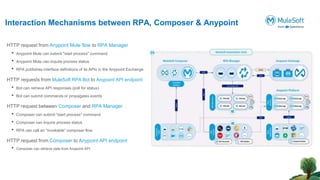 Unlocking Seamless End-to-End Automation with the MuleSoft Automation ...