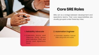 Unlocking SRE Success: Roles and Responsibilities That Matter | PDF
