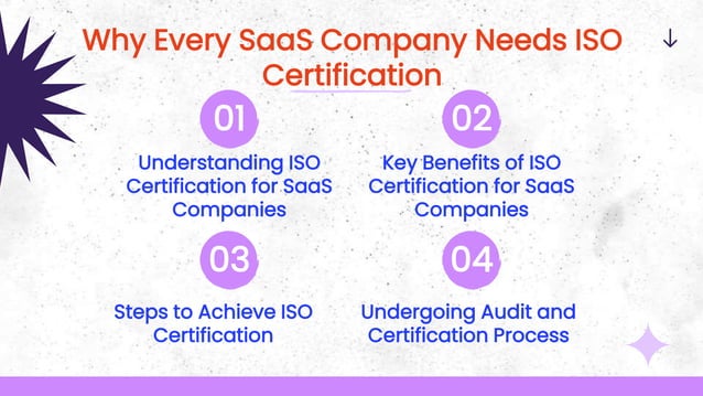 Unlocking Success: Why Every SaaS Company Needs ISO Certification | PPT