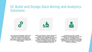 Unlocking Supply Chain Potential data analysis | PPTX | Databases ...
