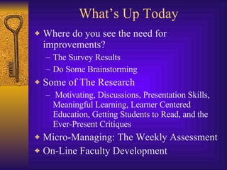 Unlocking Teachers Potential | PPT