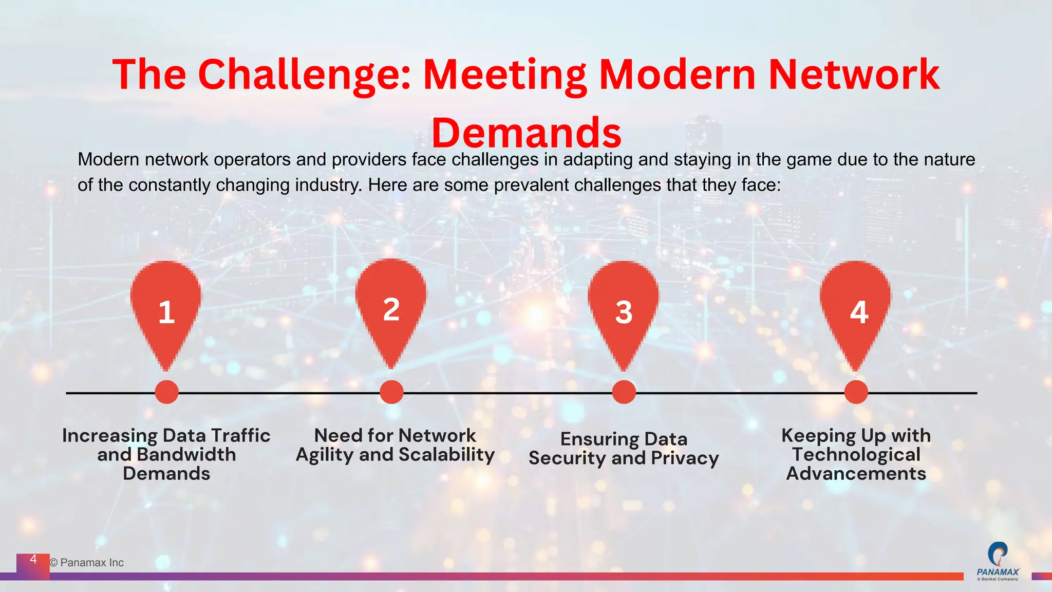 Unlocking Telecom Potential Innovative Solutions for Modern Networks.pptx