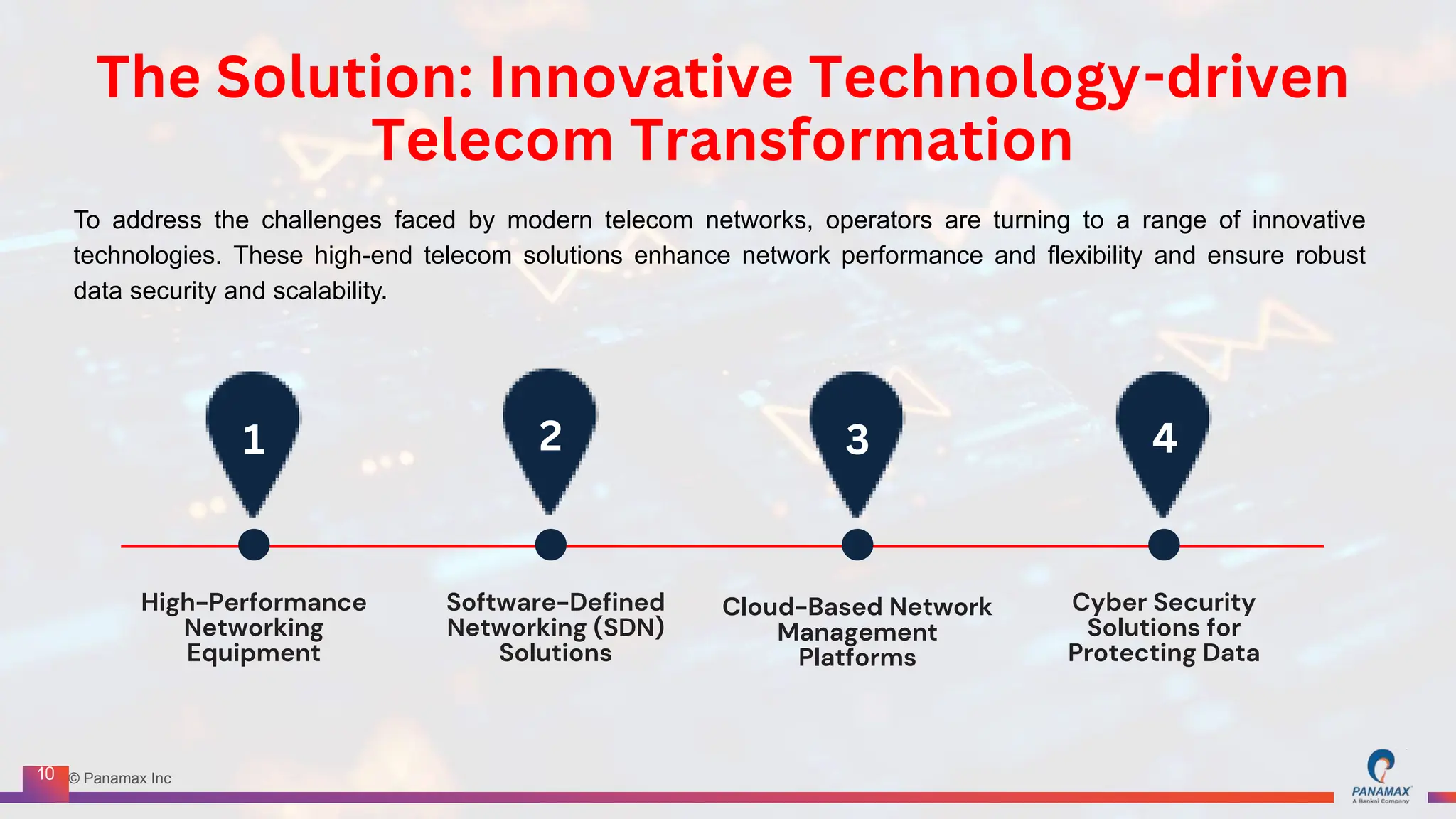 Unlocking Telecom Potential Innovative Solutions for Modern Networks.pptx