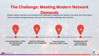 Unlocking Telecom Potential Innovative Solutions for Modern Networks.pptx
