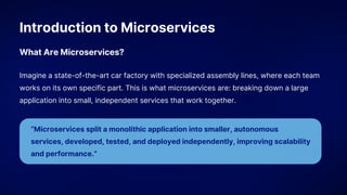 Unlocking the Future of Software Development with Microservices Architecture.pdf
