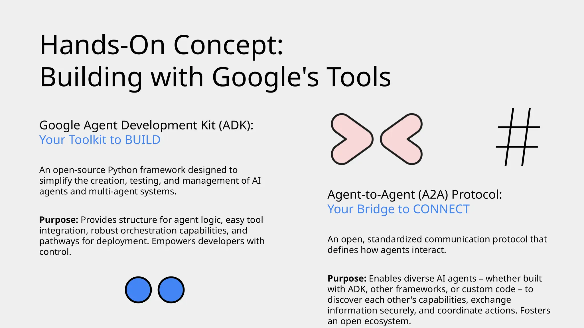 Unlocking the Future of Telcos: A Workshop on Google's Agentic AI for ...