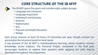 Unlocking the IB MYP A Complete Guide for Students and Parents.pptx