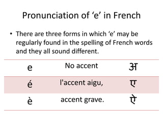Unlocking the mysteries of French pronunciation for ESL students | PPTX