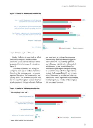Unlocking the Passion of the Explorer | PDF