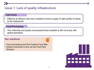 Unlocking the potential in the food & beverage sector | PDF