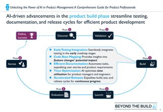 Unlocking the Power of AI in Product Management - A Comprehensive Guide for Product ...