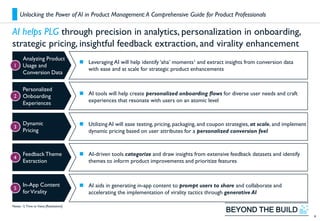 Unlocking the Power of AI in Product Management - A Comprehensive Guide ...