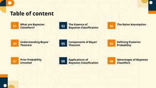 UnlockingthePowerofBayesianClassification6ed840070da3a8bc.pptx