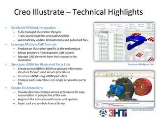 Unlocking the Power of Interactive 3D Technical Illustrations.pdf