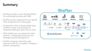 Unlocking the Power of Jira Extending into a Scaled Agile Portfolio Management Solution with ...
