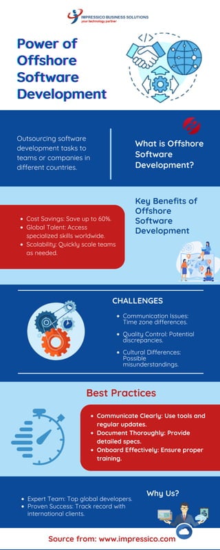 Unlocking the Power of Offshore Software Development | PDF