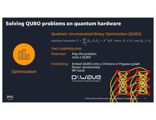 Unlocking the Power of Quantum Computing dist.pdf