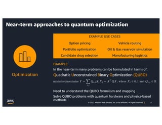 Unlocking the Power of Quantum Computing dist.pdf