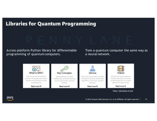 Unlocking the Power of Quantum Computing dist.pdf