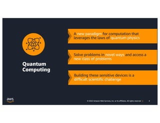Unlocking the Power of Quantum Computing dist.pdf