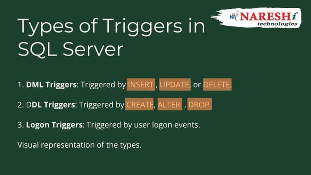 Unlocking The Power Of Triggers In Sql Server Pdf Databases Computer Software And Applications