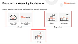 Unlocking the Power of UiPath: A Journey into Document Understanding | PDF