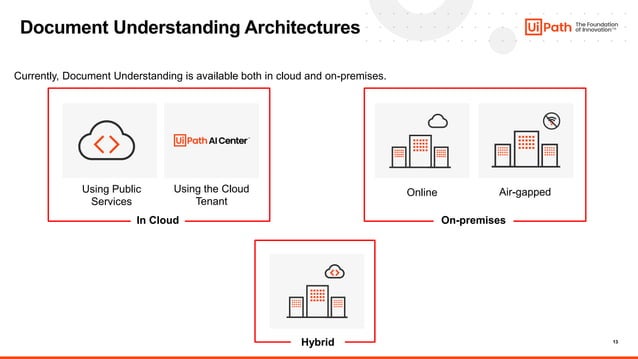 Unlocking the Power of UiPath: A Journey into Document Understanding | PDF