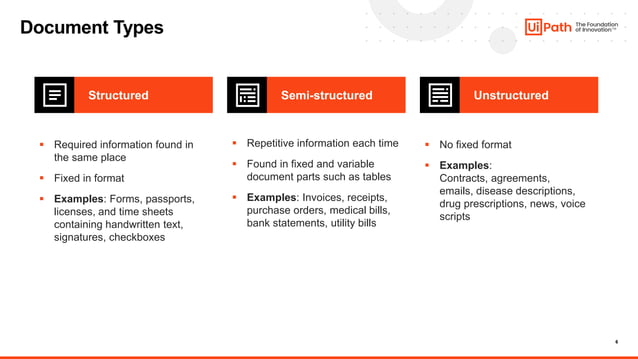 Unlocking the Power of UiPath: A Journey into Document Understanding | PDF
