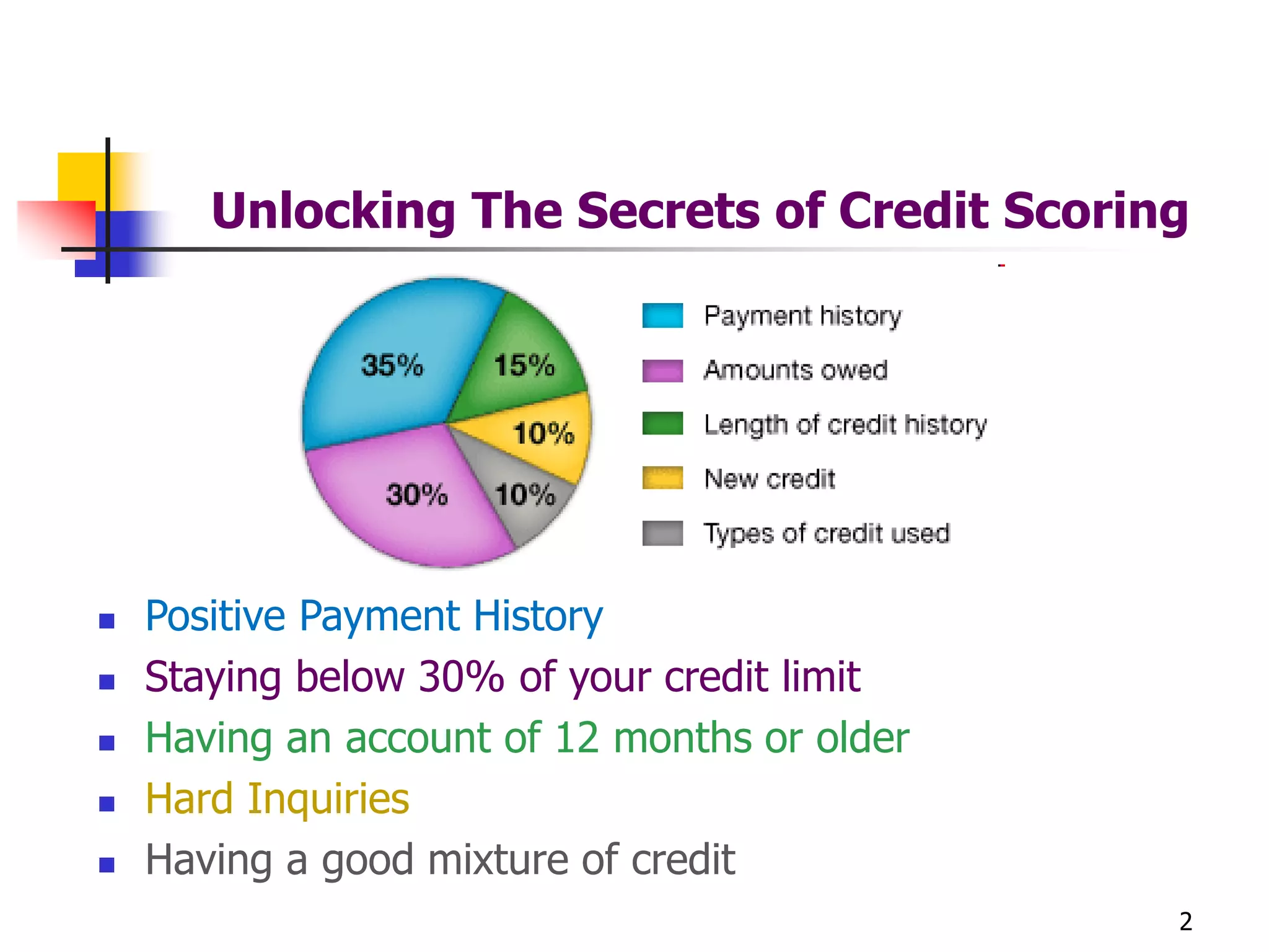Unlocking the secrets of credit scoring presentation | PDF