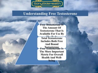 Unlocking The Secrets of How to Boost Free Testosterone.pptx
