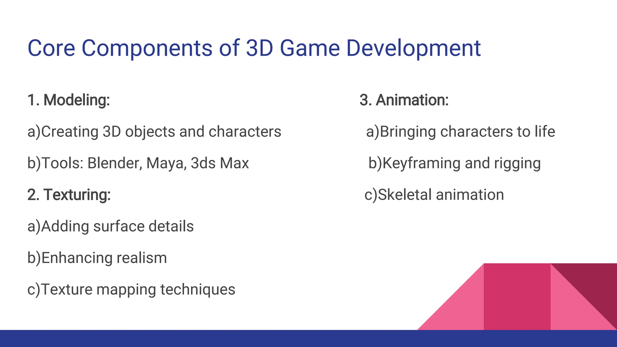 Unlocking the Third Dimension_ 3D Game Development.pptx