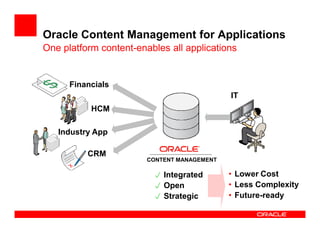 Unlocking the value_of_your_application_content | PDF