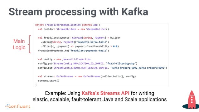 Unlocking The World Of Stream Processing With Ksql The Streaming Sql Engine For Apache Kafka Pdf