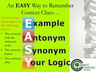 Unlocking the world of words context clues and word parts | PPT ...