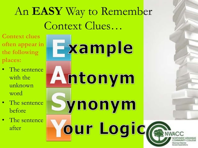 Unlocking the world of words context clues and word parts | PPT ...