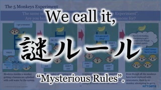 Unlocking Transformation: Implementing GitOps Practices in Conservative Organizations (Open ...