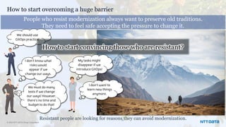 Unlocking Transformation: Implementing GitOps Practices in Conservative Organizations (Open ...